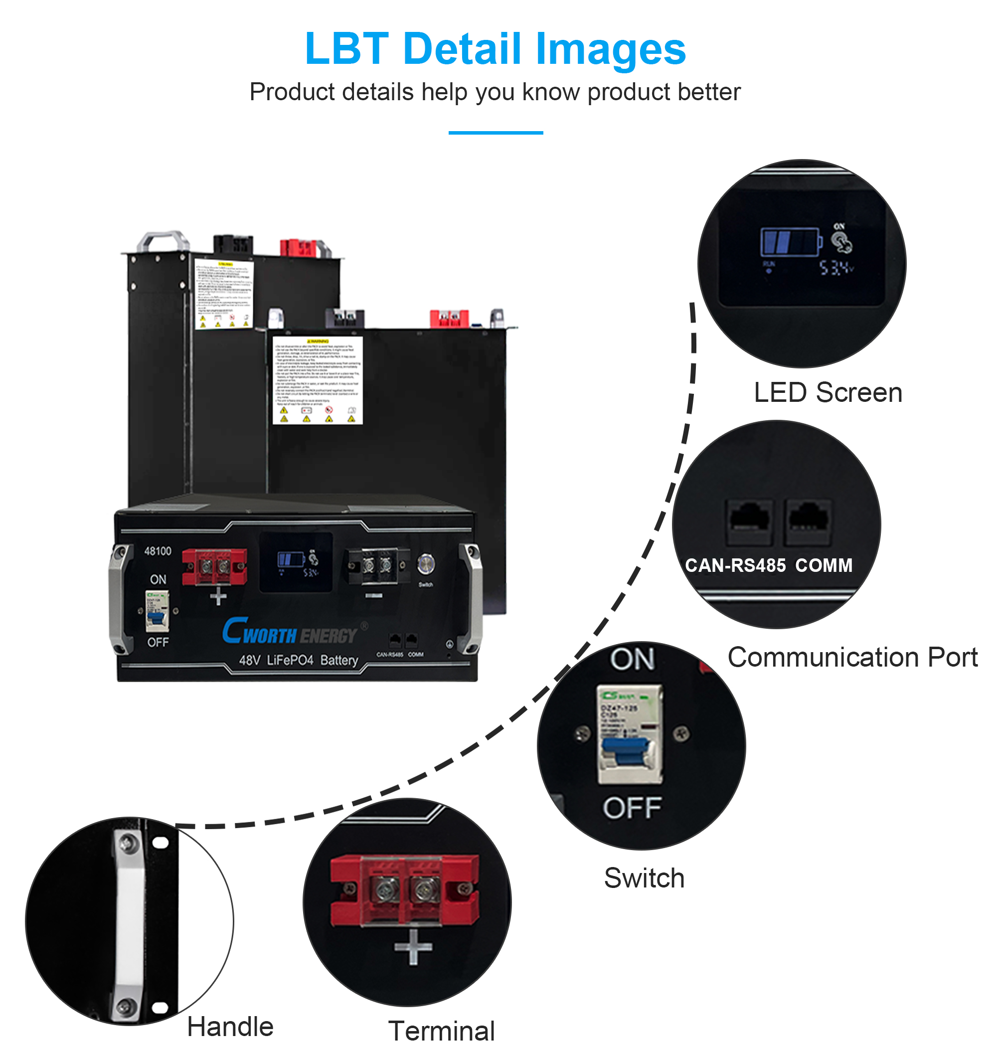 LiFePO4 Battery -LBT-48100C 12V 24V 48V - Buy LiFePO4 Battery -LBT ...